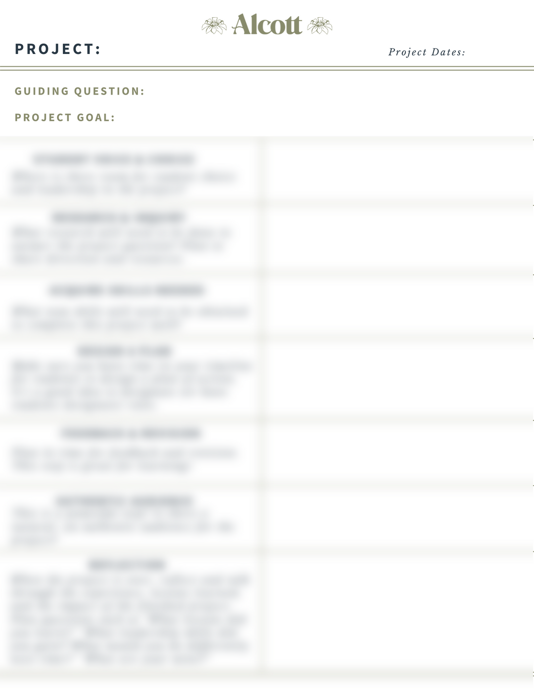 Project-Based Learning Planning Template & Sample – Alcott Learning